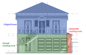 What can you do with a character home? - PropertEASE - Property news